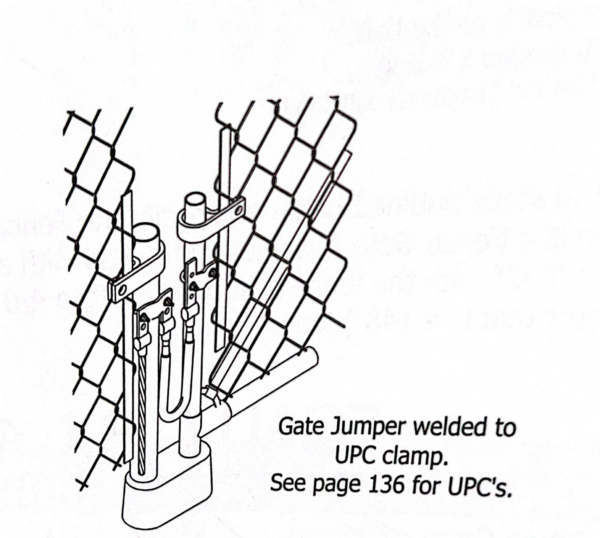 Flexible Gate Jumpers- LE Connection Type - Kuefler Lightning